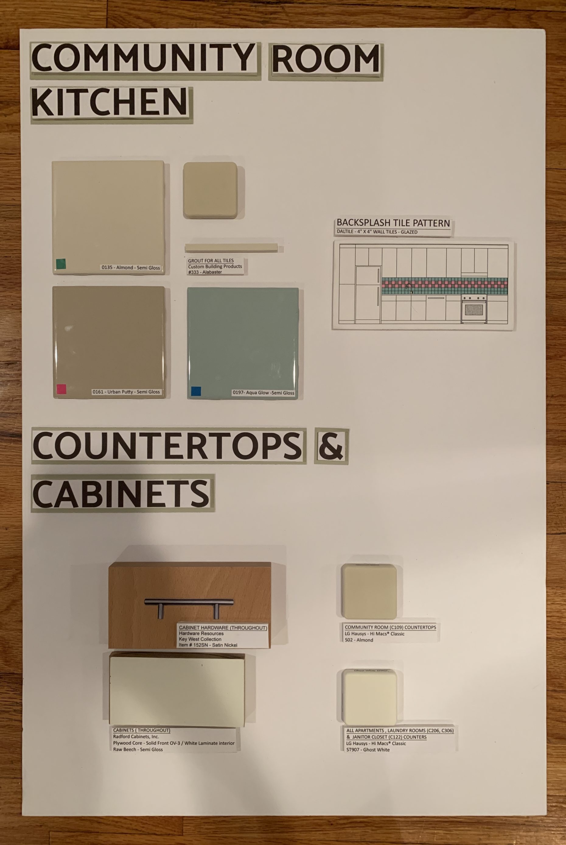 PROJECT BOARDS FOR COLLABORATIVE HOUSE
